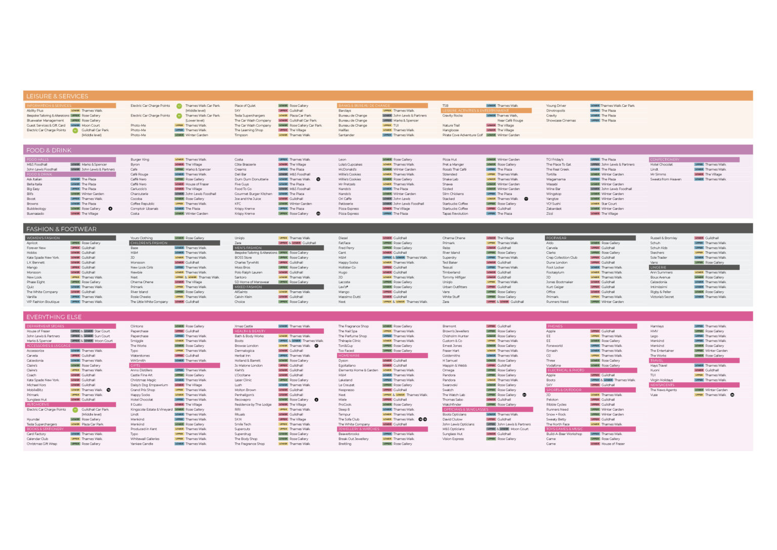 Bluewater Shopping Centre Kent | Things To Do | Opening Times