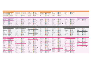 Bluewater Shopping Centre Kent | Things To Do | Opening Times